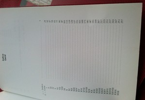 Carl Israel Ruders-viagem Em Portugal (1798-1802)-2002 | Livros, à ...